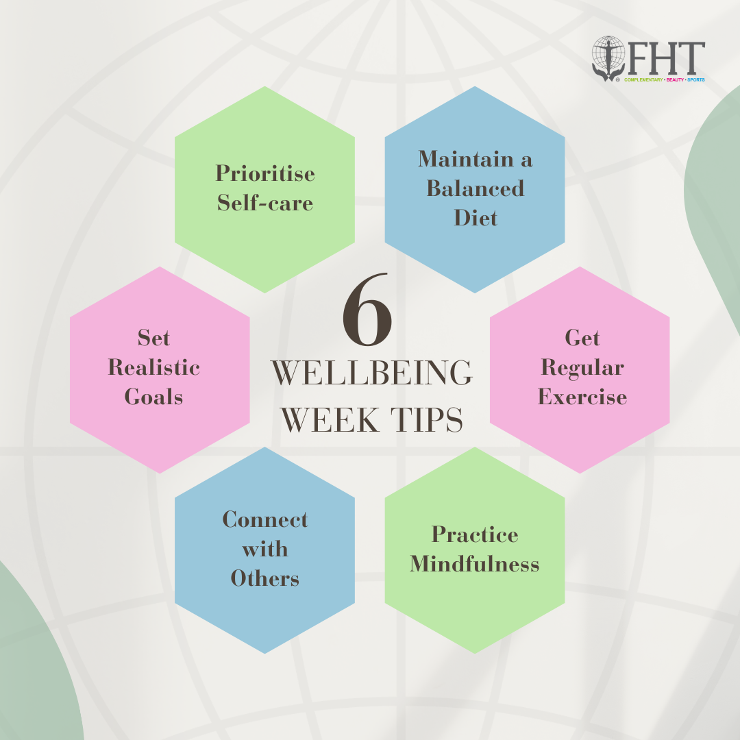 Six Tips For World Wellbeing Week – FHT Blog